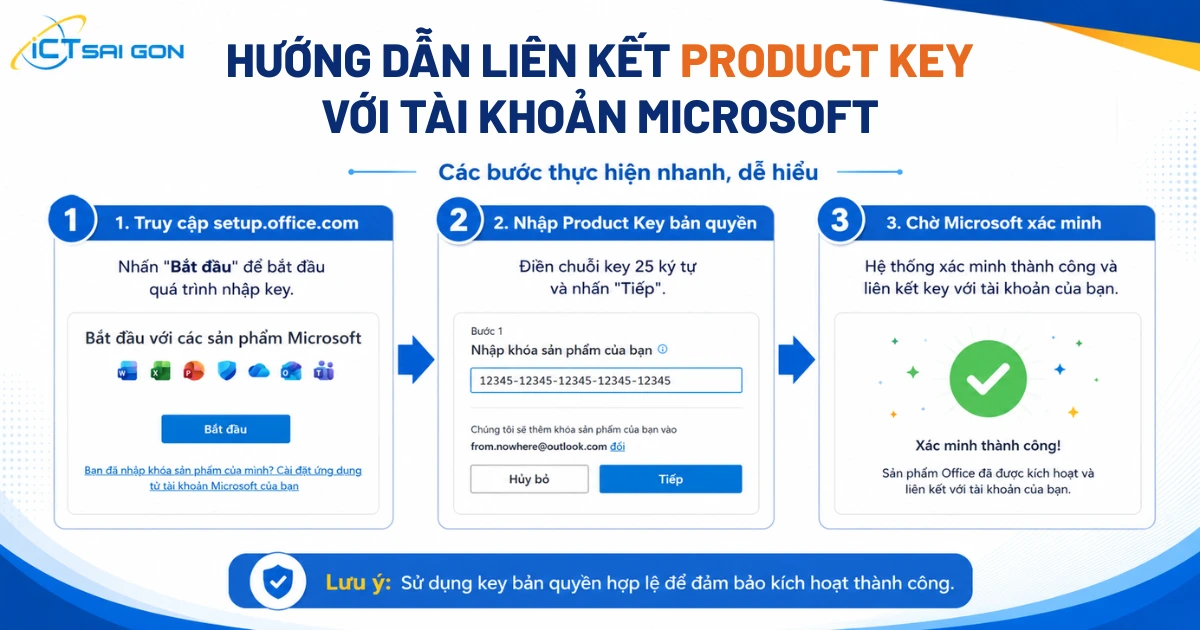 Hướng Dẫn Tải Microsoft 365 Bản Quyền - Hướng Dẫn Mới